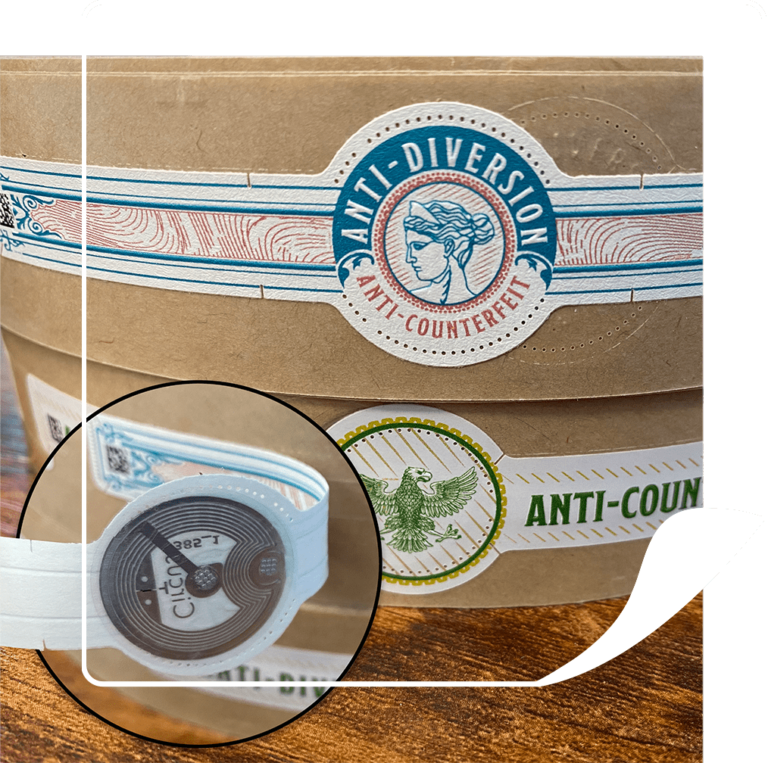 Smart Authenticity Labels | Resource Label Group