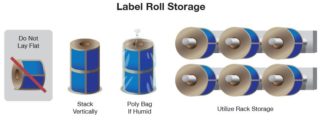 The Basics of Labels and Rolls | Resource Label Group