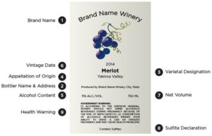 Wine Label Requirements & Mandatory Info Guide | Resource Label