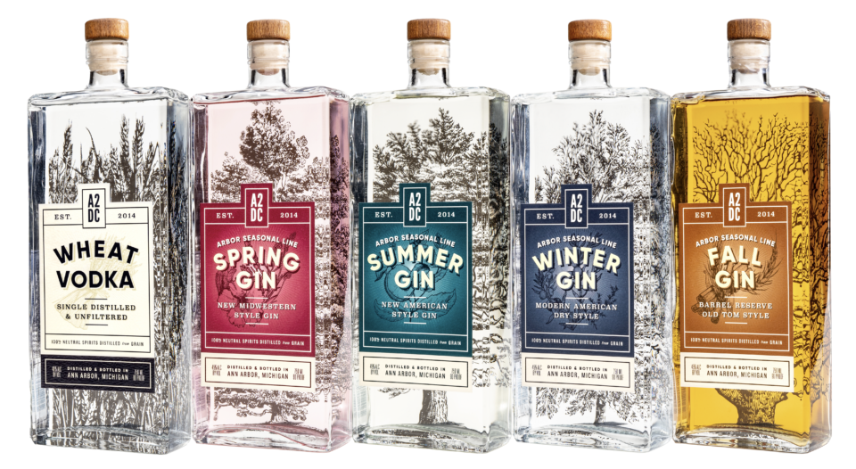 Transparent Labels | Resource Label Group